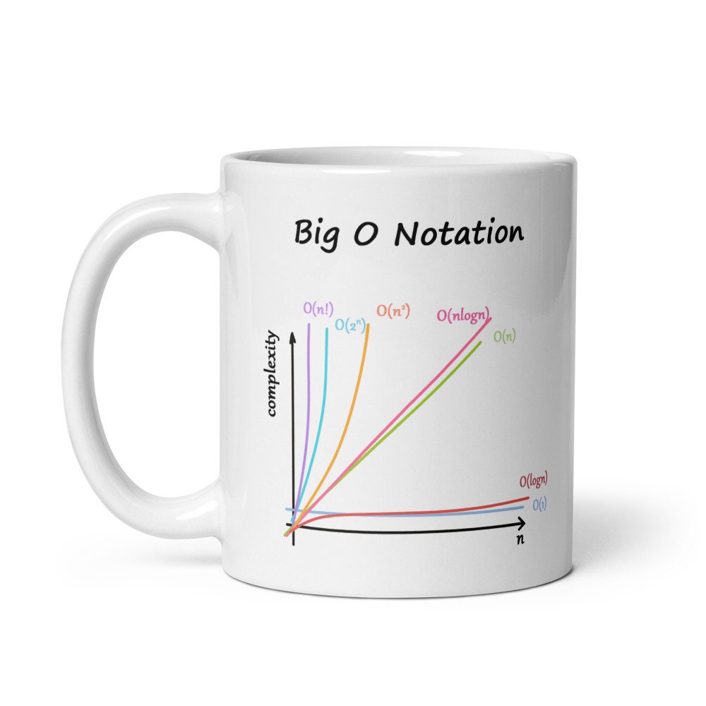 Big O Notation White Glossy Mug, Coding Mug, Programmer Mug - Etsy