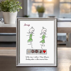 Arrays Print, Abstract Art, Wall Decor, Coding Print - Etsy