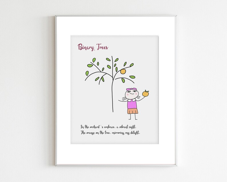 Binary Trees Print, Abstract Art, Wall Decor, Coding Poster - Etsy