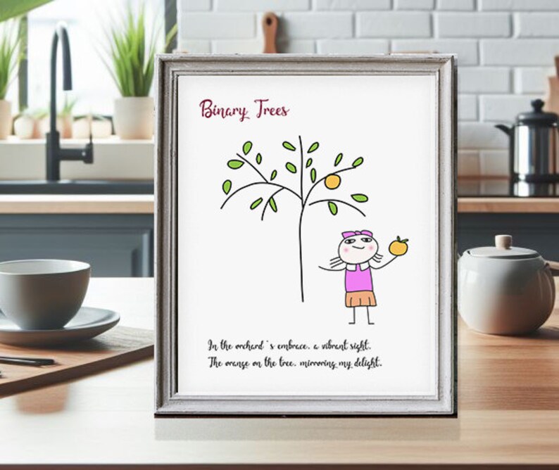 Binary Trees Print, Abstract Art, Wall Decor, Coding Poster - Etsy