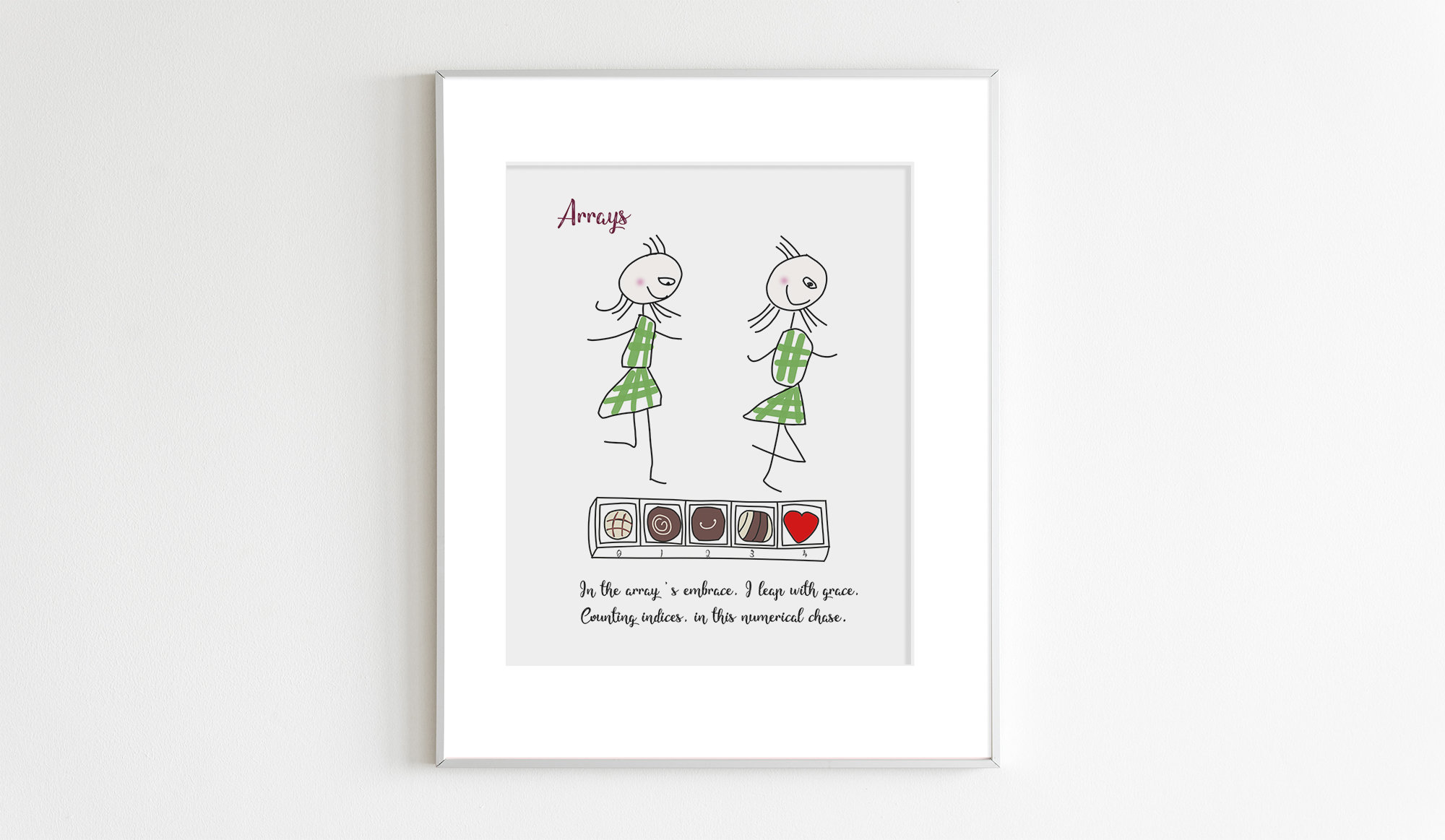 Arrays Print, Abstract Art, Wall Decor, Coding Print - Etsy