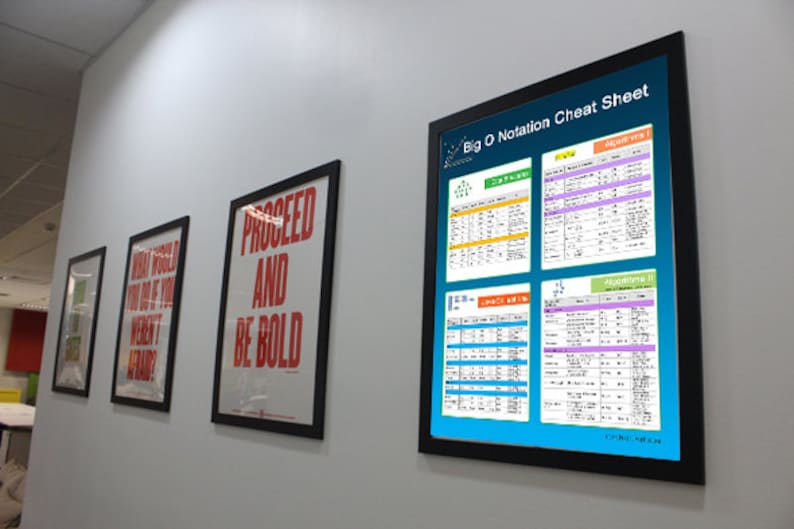 Big O Notation Cheat Sheet Poster Educational Wall Art - Etsy Big O Notation Cheat Sheet Poster Educational Wall Art - Etsy