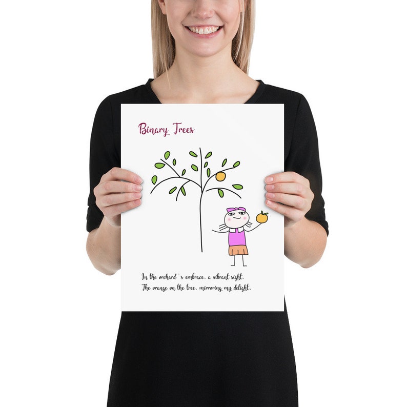 Binary Trees Print, Abstract Art, Wall Decor, Coding Poster - Etsy