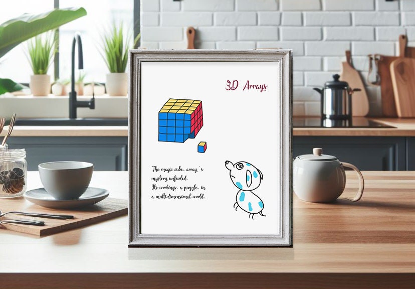 3D Arrays Print, Abstract Art, Wall Decor, Coding Poster - Etsy