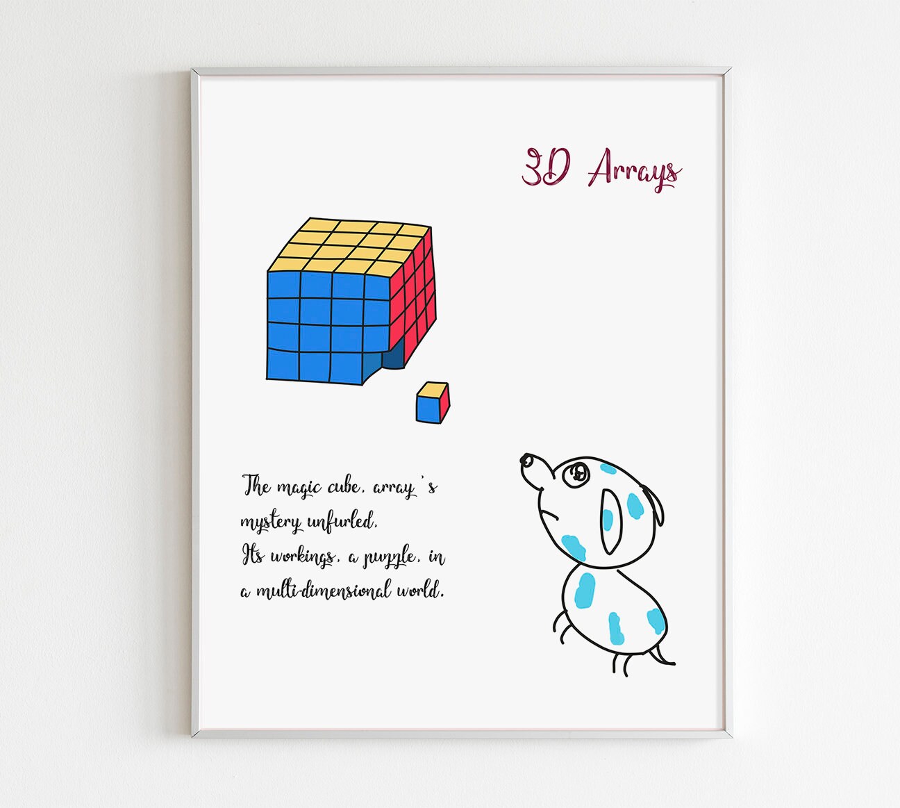 3D Arrays Print, Abstract Art, Wall Decor, Coding Poster - Etsy