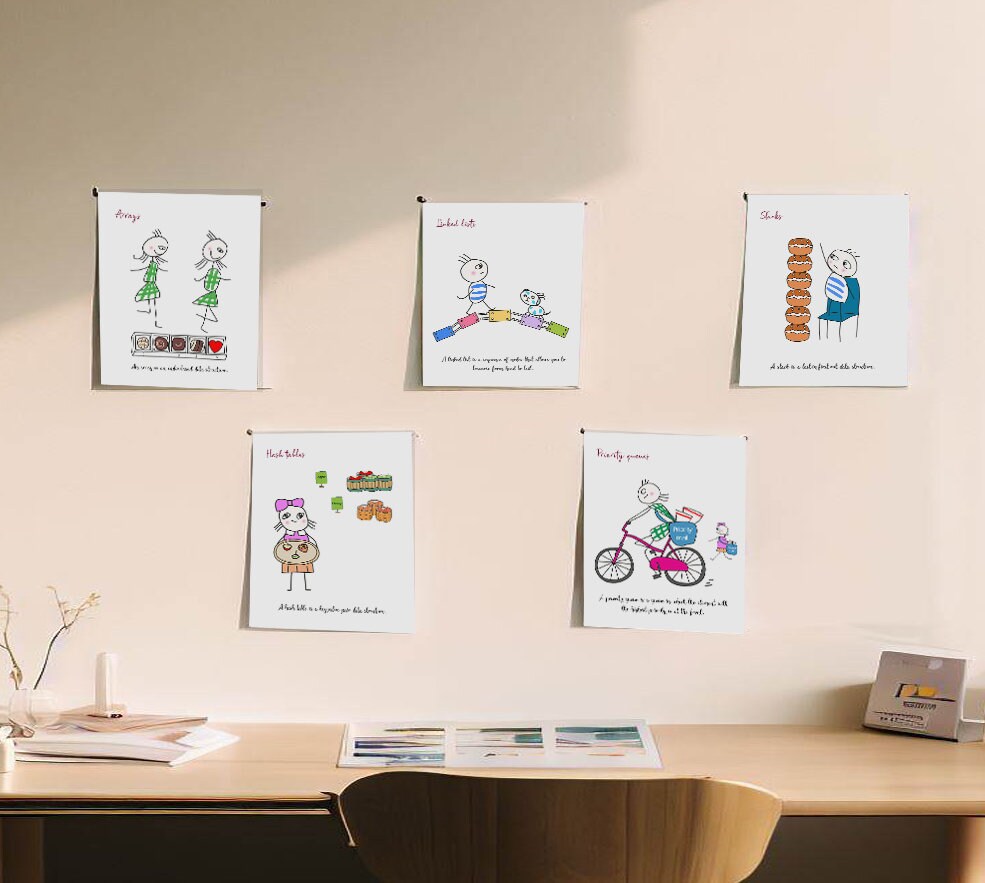 Data Structure Prints Set of 6 - Digital Download, Printable ...