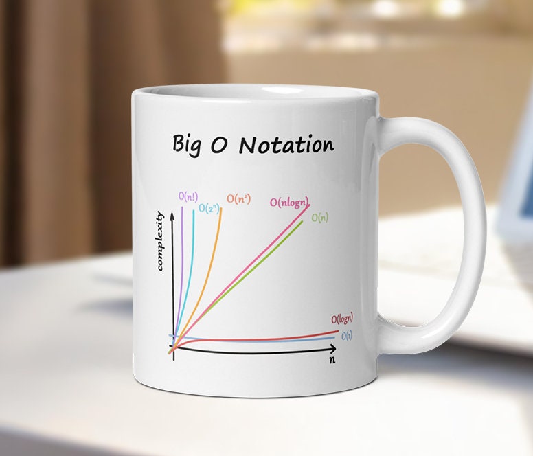 Big O Notation White Glossy Mug, Coding Mug, Programmer Mug - Etsy