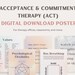Acceptance and Commitment Therapy (ACT) Posters, Mindfulness Posters ...