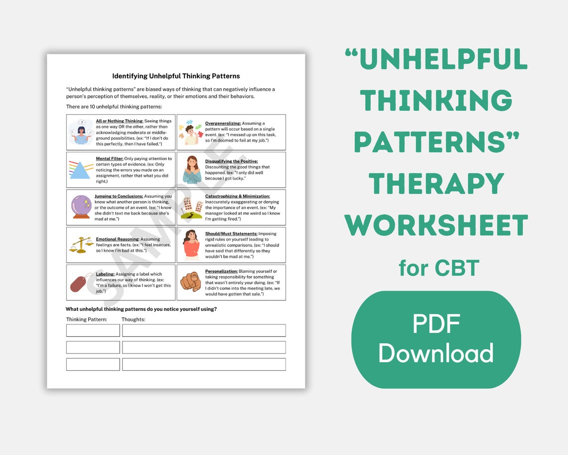 Unhelpful Thinking Styles/cognitive Distortions Worksheet and Log for ...