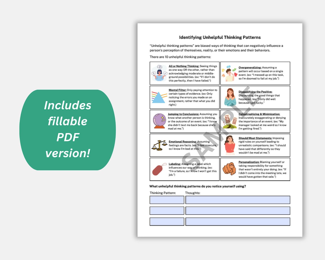 Unhelpful Thinking Styles/cognitive Distortions Worksheet and Log for ...