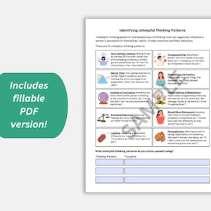 Unhelpful Thinking Styles/cognitive Distortions Worksheet and Log for ...