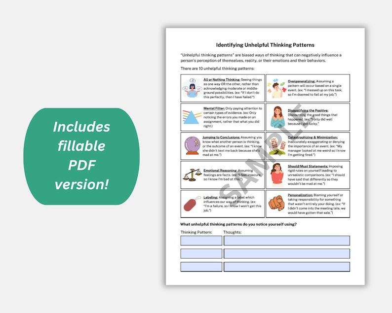 Unhelpful Thinking Styles/cognitive Distortions Worksheet and Log for ...
