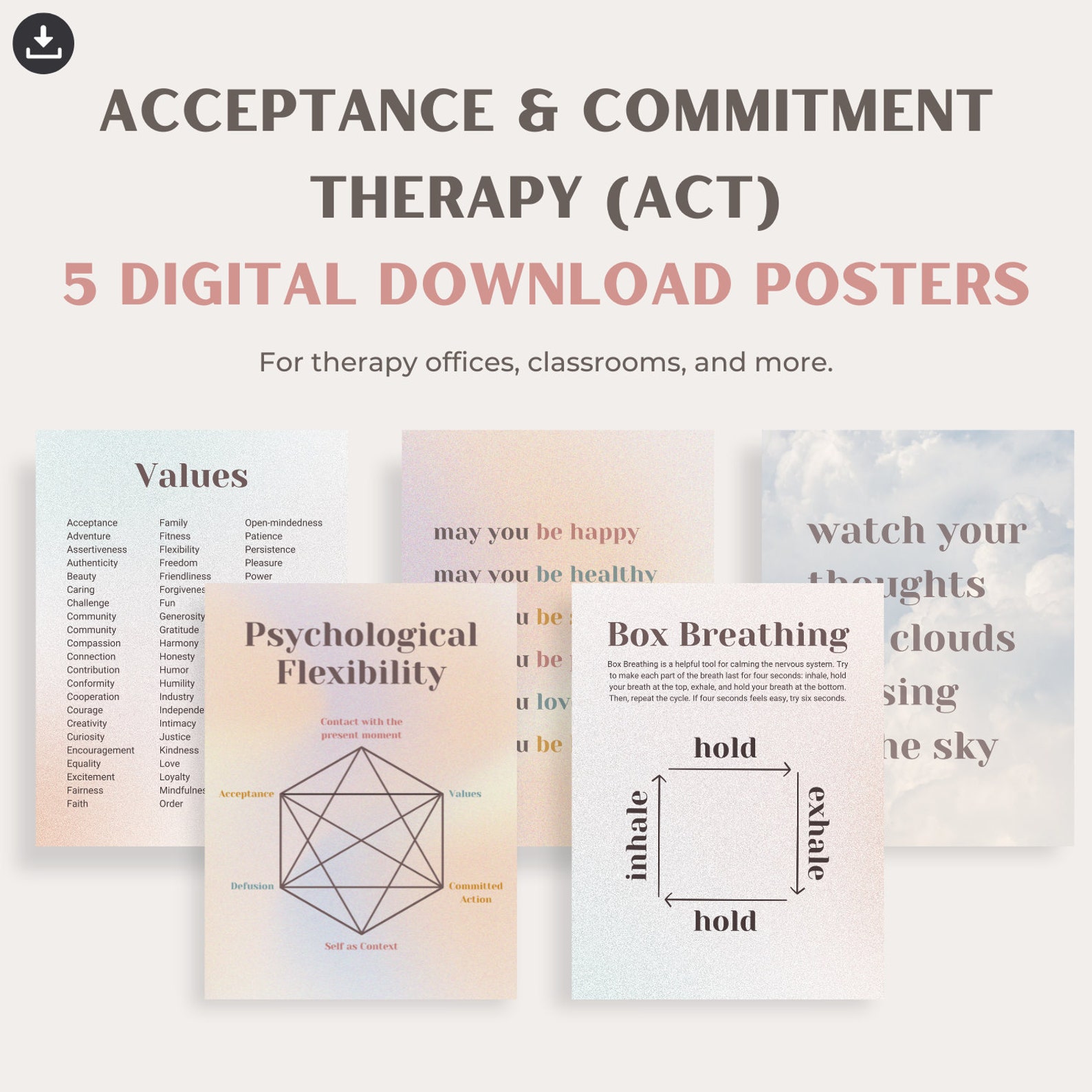 Acceptance and Commitment Therapy (ACT) Posters, Mindfulness Posters ...