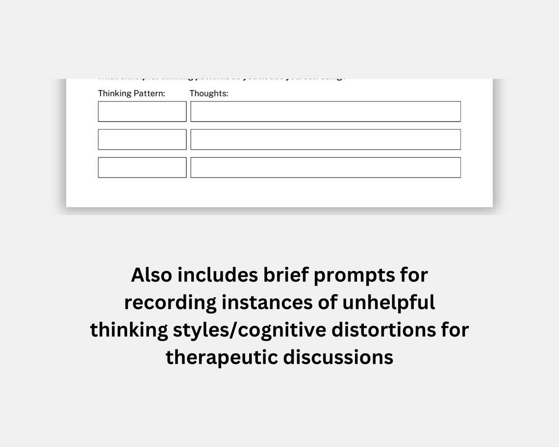 Unhelpful Thinking Styles/cognitive Distortions Worksheet and Log for ...
