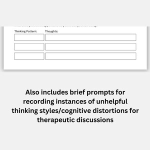 Unhelpful Thinking Styles/cognitive Distortions Worksheet and Log for ...