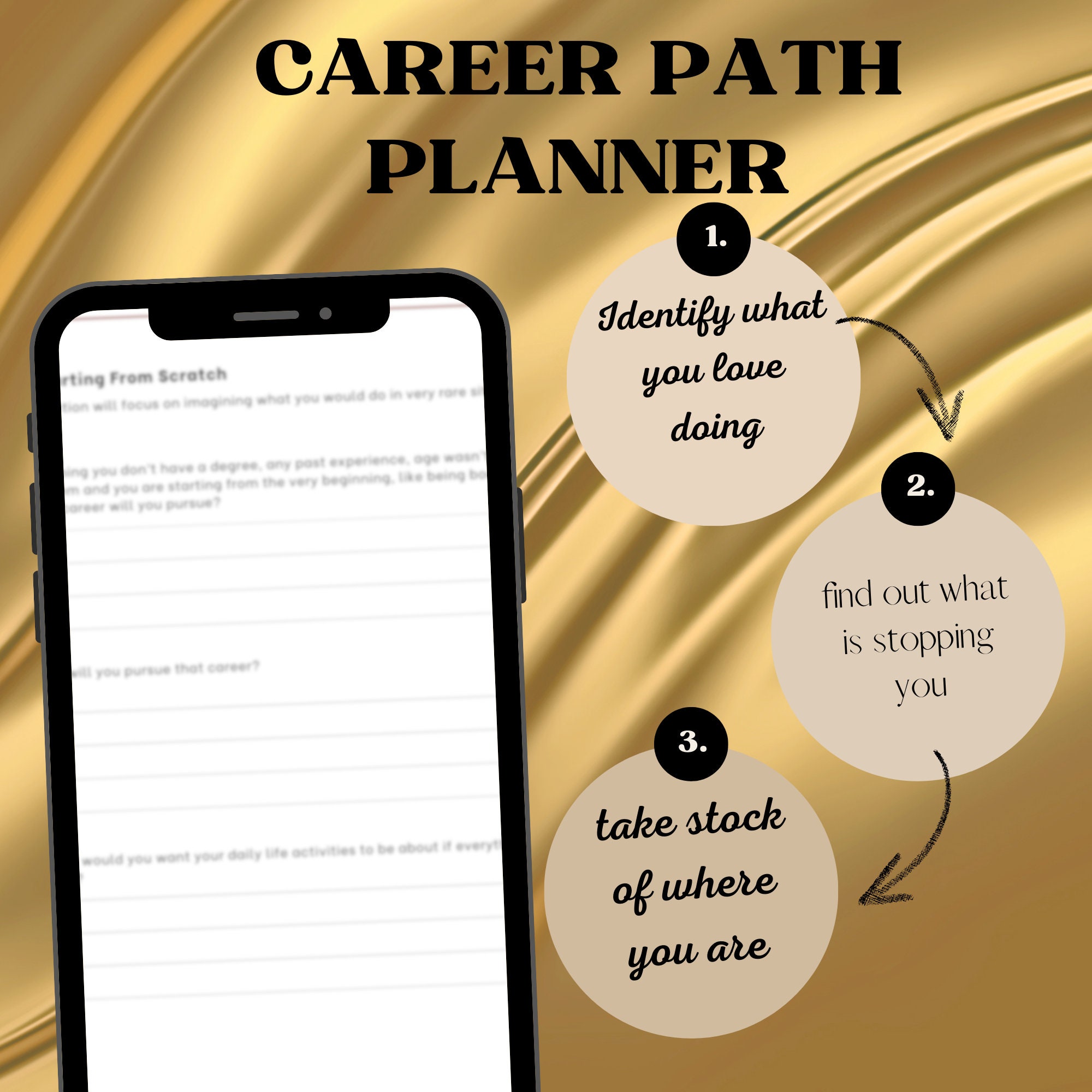Career Planner| Career Planning Journal| Digital Career Path| Finding ...