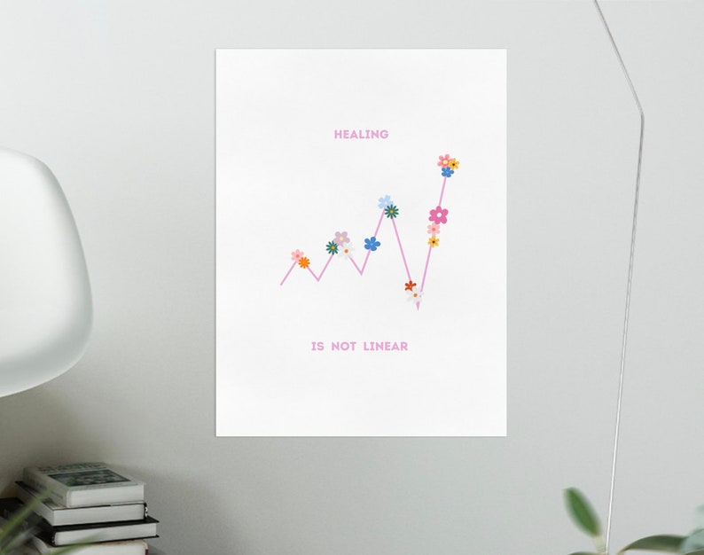 Healing is Not Linear Poster - Etsy