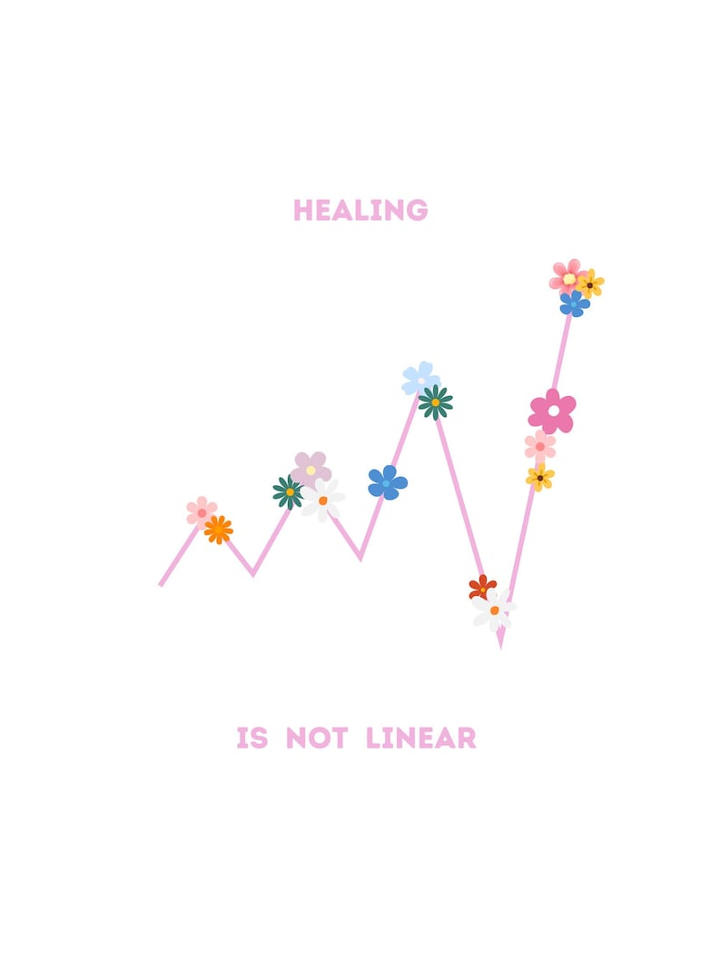 Healing is Not Linear Poster - Etsy