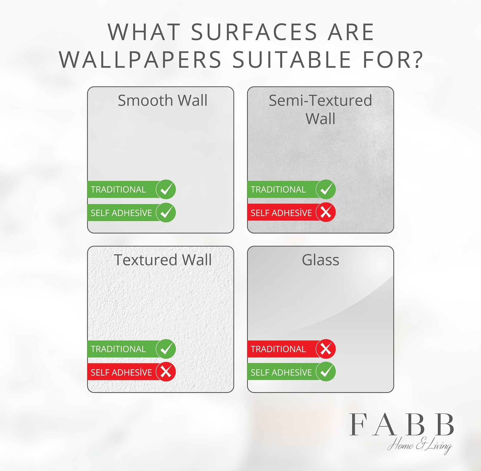 Kids Building Wallpaper Kids Wallpaper Peel and Stick - Etsy