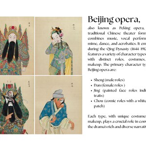 100 Beijing Opera Characters Archive Bundle|ancient China Archive ...