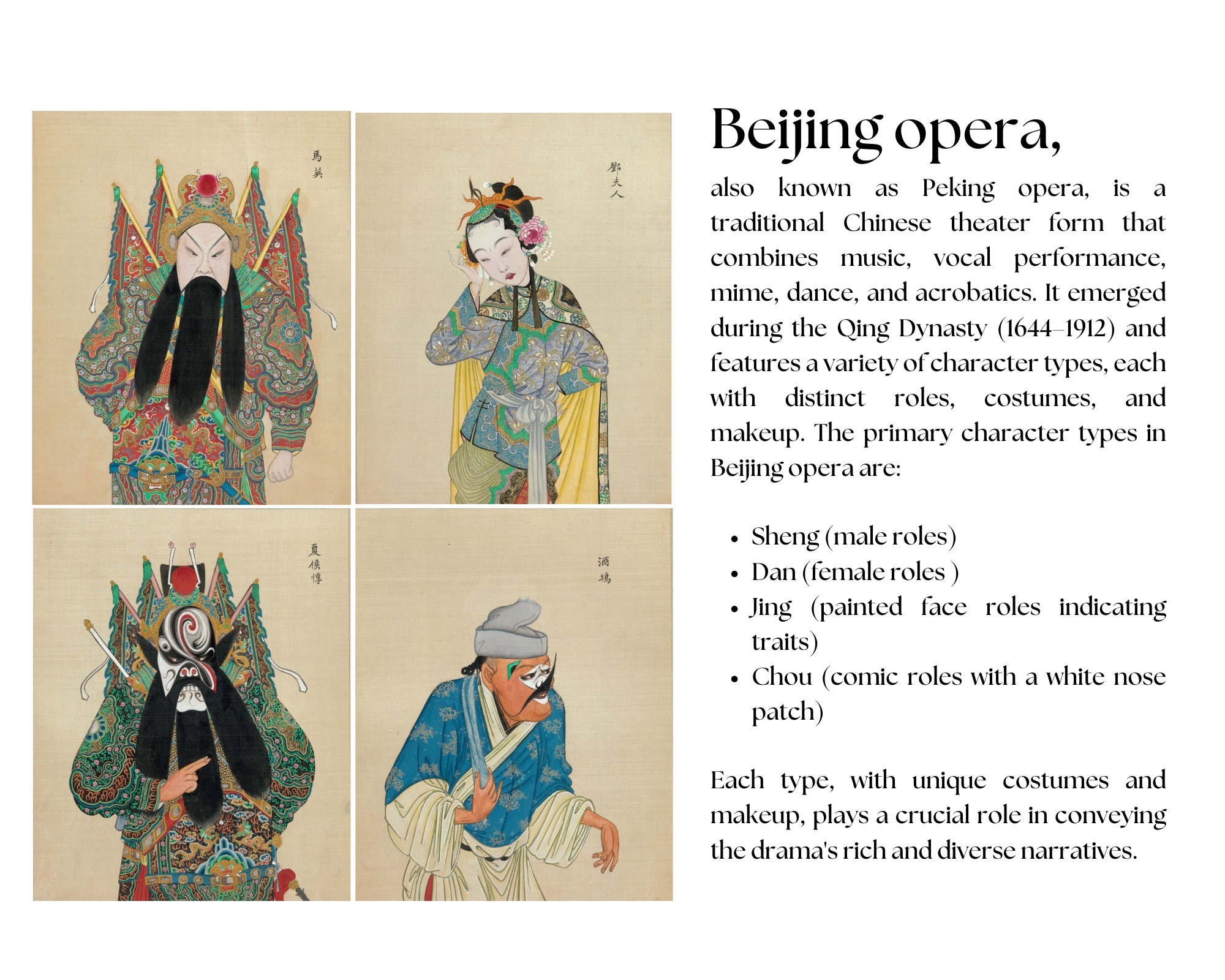 100 Beijing Opera Characters Archive Bundle|ancient China Archive ...