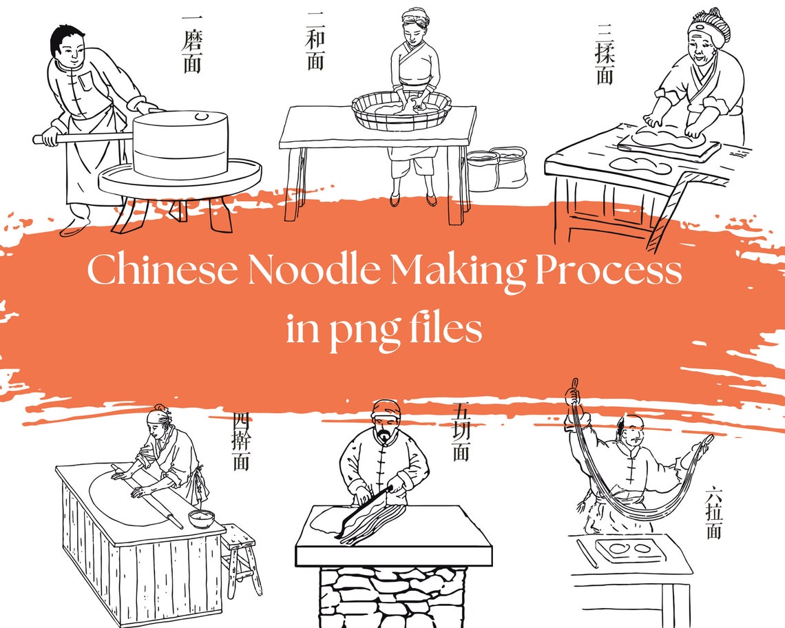 Chinese Noodle Making Process Bundle|noodle Making Stey by Step Png ...