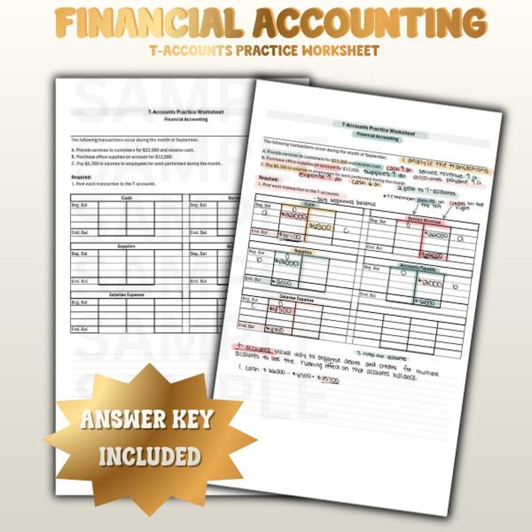 Financial Accounting: T-accounts Practice - Etsy