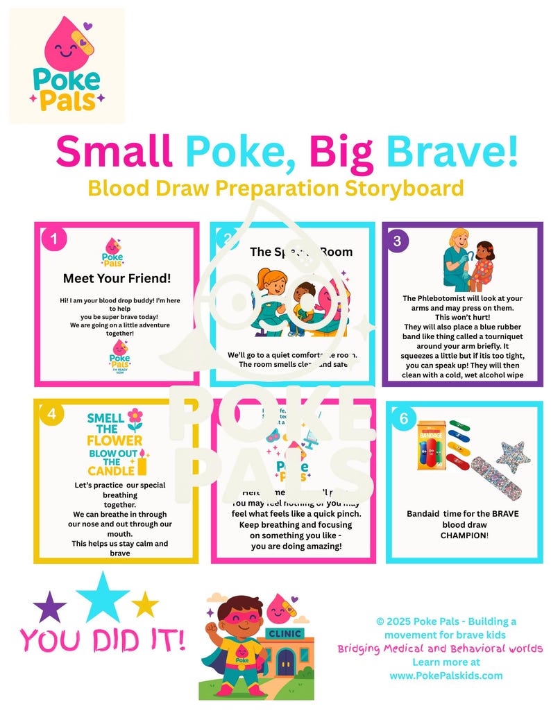 Blood Draw Visual Story Printable for Kids Autism & Neurodivergent ...