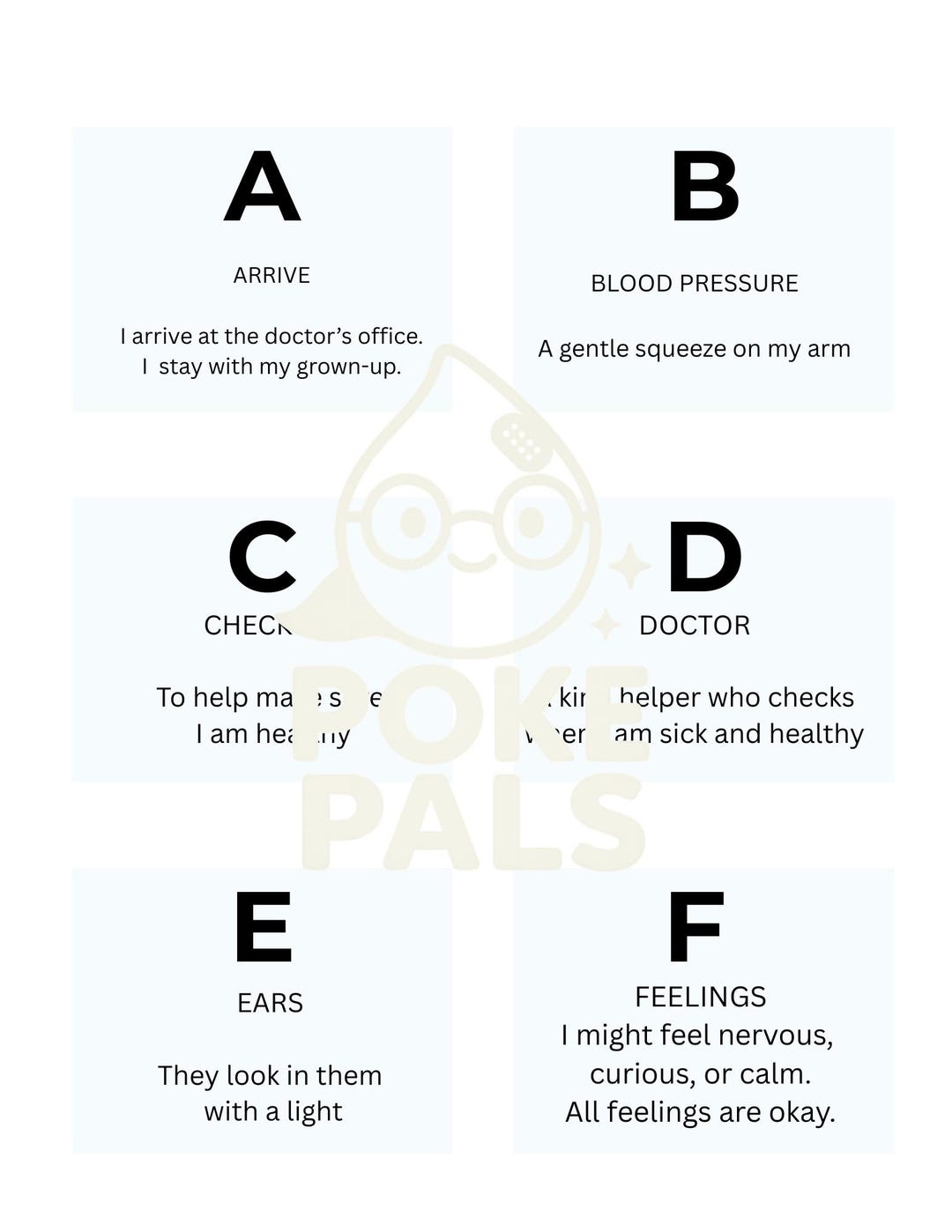 Visiting the Doctor ABC Cards | Doctor Visit Prep for Kids | Autism ...