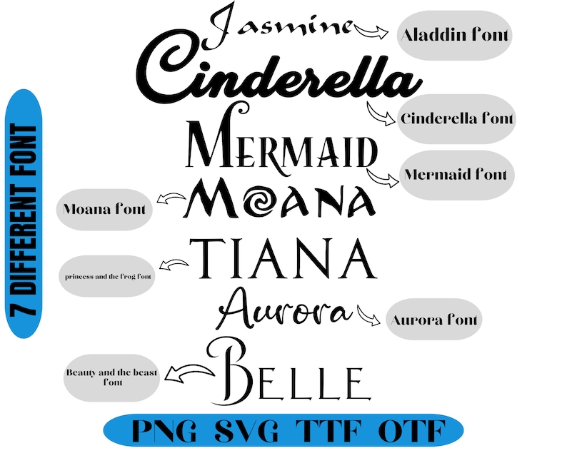 Fuente Princesa: Letras del Alfabeto PNG SVG TTF (Descarga Digital ...