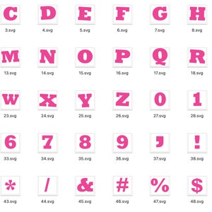 Coco Alphabet Png Svg Bundle, Coco Font, Letter Number Symbol Png Svg ...