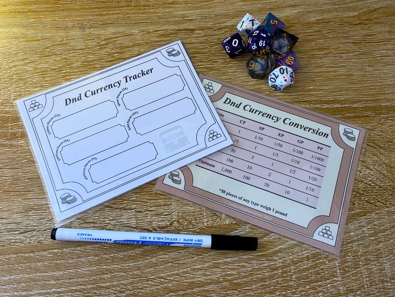 Dnd Money and Currency Tracker - Resource, Conversion and Inventory Aid ...