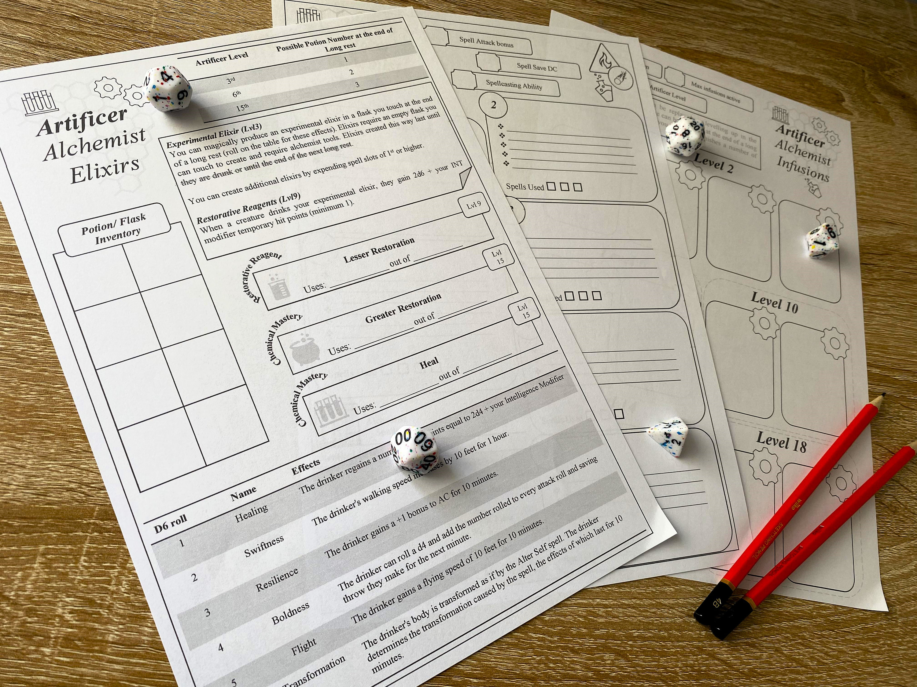 Dnd Artificer Alchemist Character Booklet - Dungeons and Dragons ...