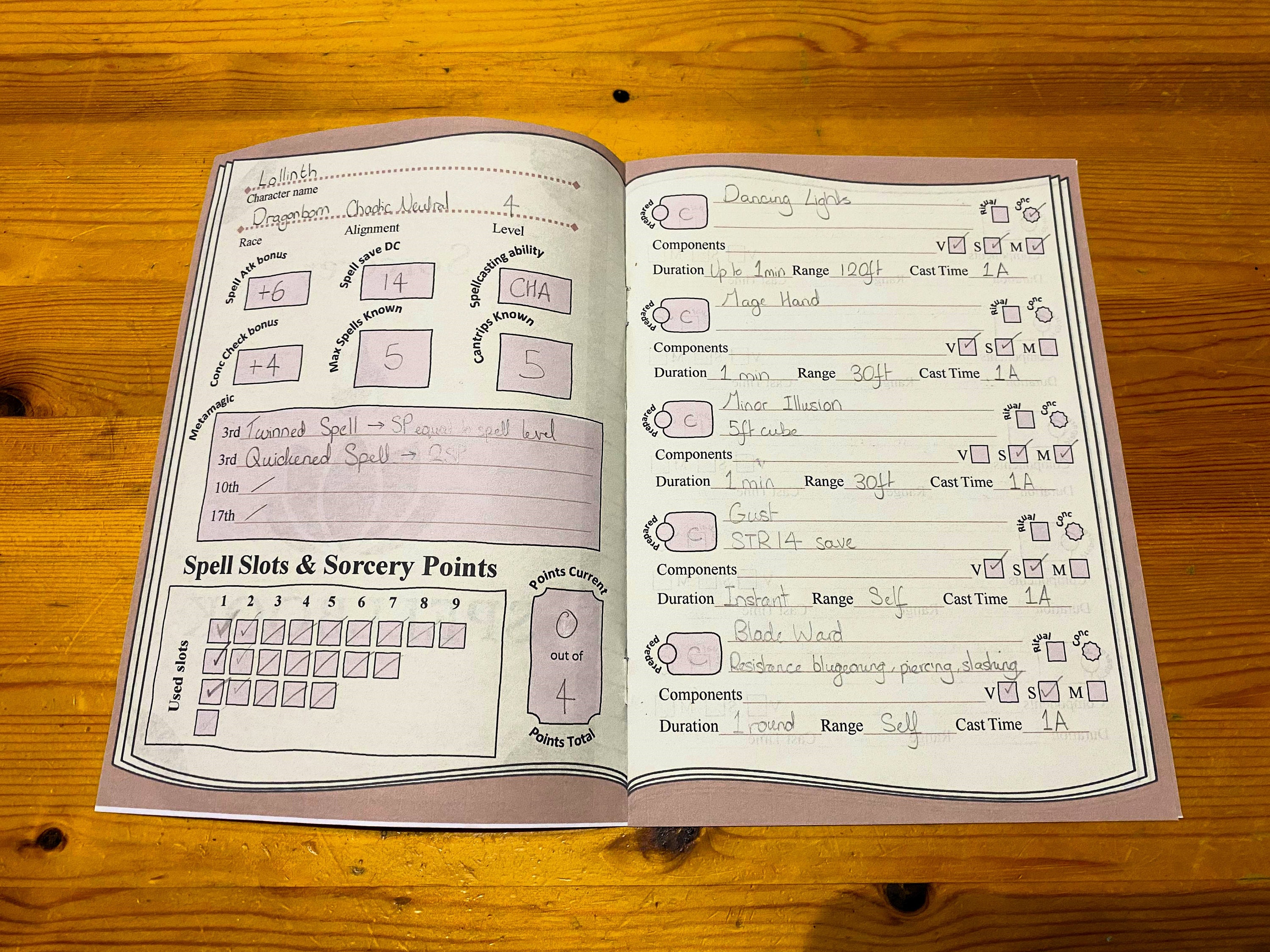 Dnd Sorcerer Immersive Spell Book With Spell Slot Trackers – Dungeons ...