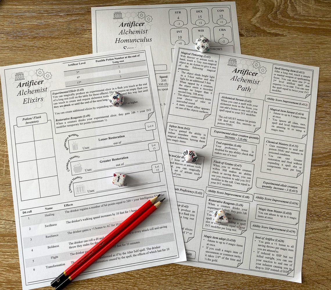 Dnd Artificer Alchemist Character Booklet - Dungeons and Dragons ...