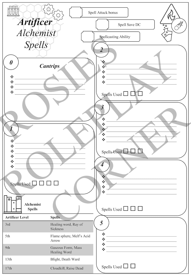 Dnd Artificer Alchemist Character Booklet - Dungeons and Dragons ...