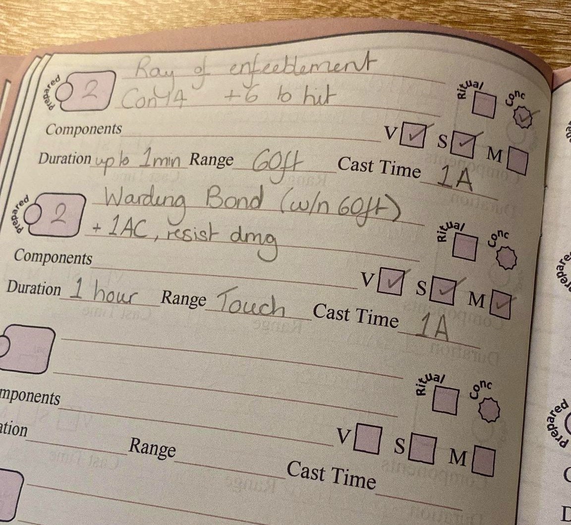 Dnd Wizard Immersive Spell Book With Spell Slot Trackers – Dungeons and ...