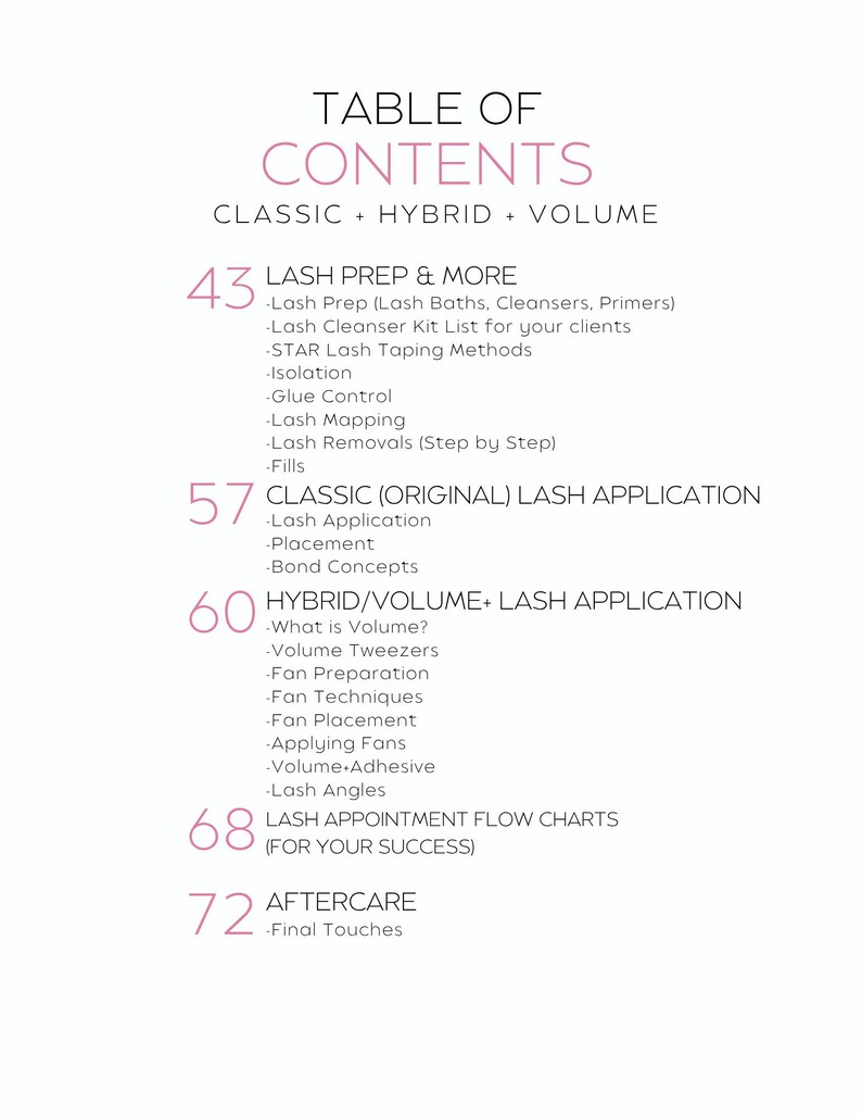 Lash Training Manual Editable/resellable Guide | Classic Hybrid Volume | Eyelash Training Lash ...
