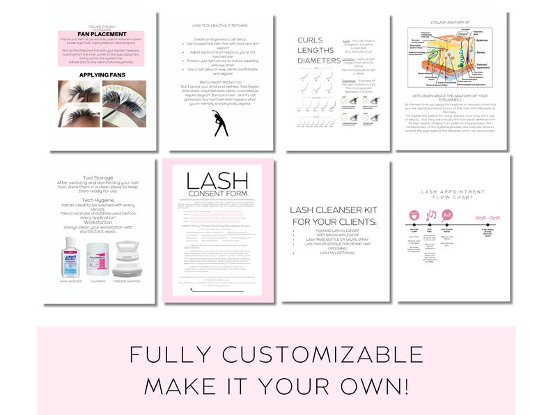 Lash Training Manual Editable/resellable Guide | Classic Hybrid Volume | Eyelash Training Lash ...