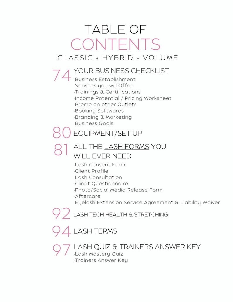 Lash Training Manual Editable/resellable Guide | Classic Hybrid Volume ...