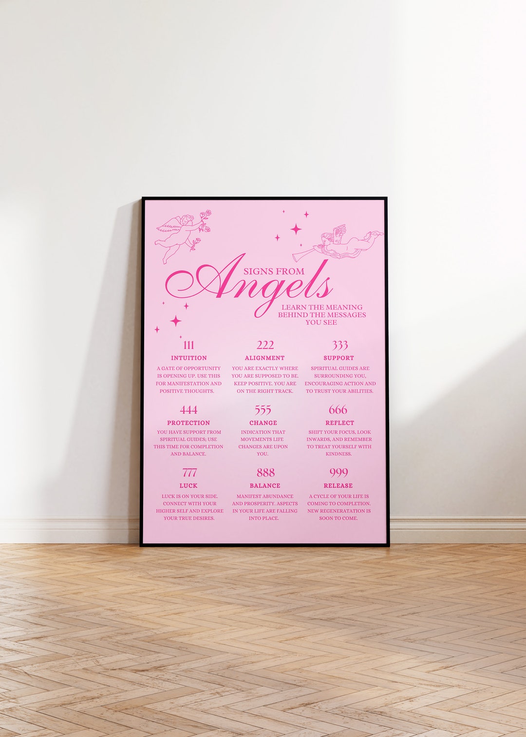 Angel Numbers Art Print (pink) - Etsy