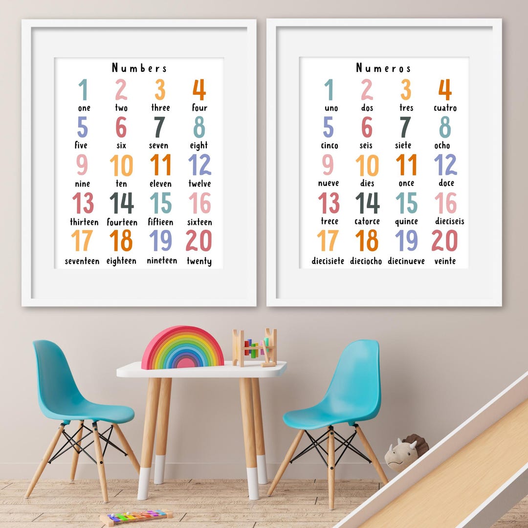 Counting English and Spanish Numbers Poster, Kids Learning, Homeschool ...