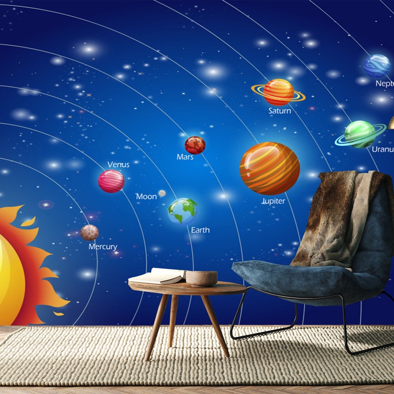 Solar System - Etsy