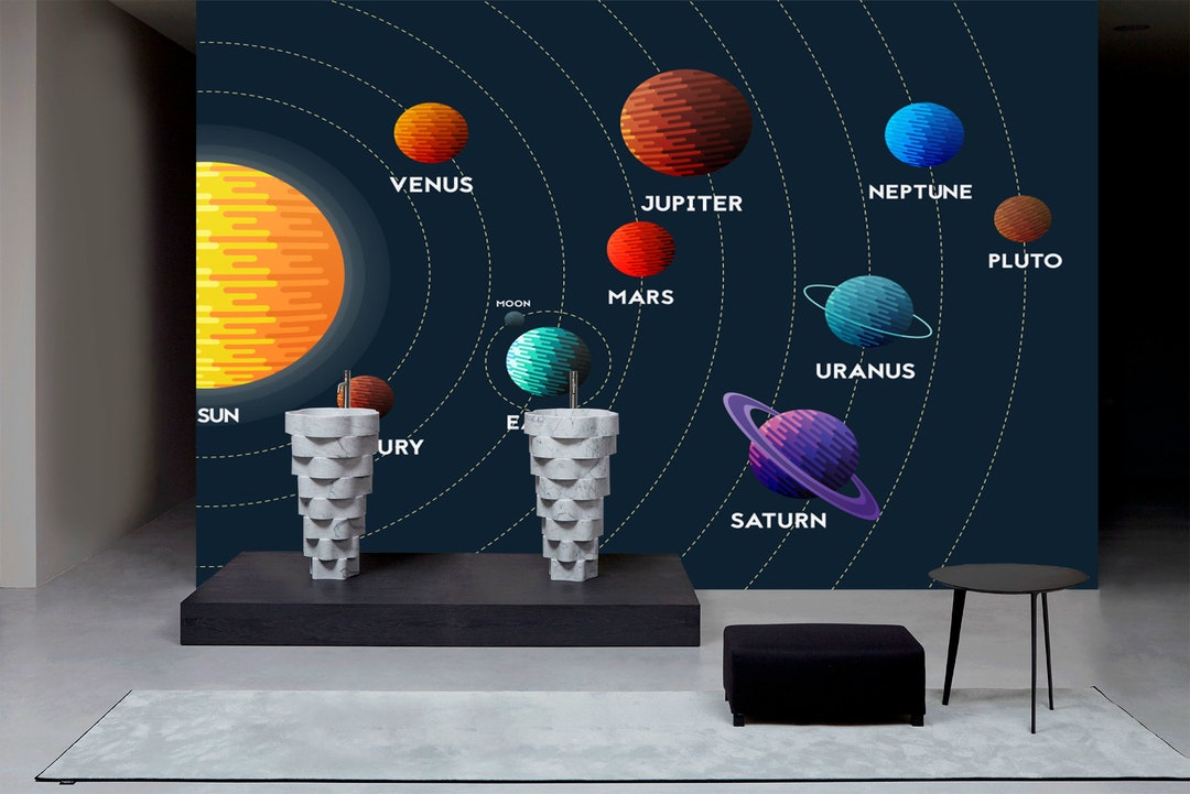 Planets Wallpaper Peel and Stick,solar System Wall Decor,space and ...
