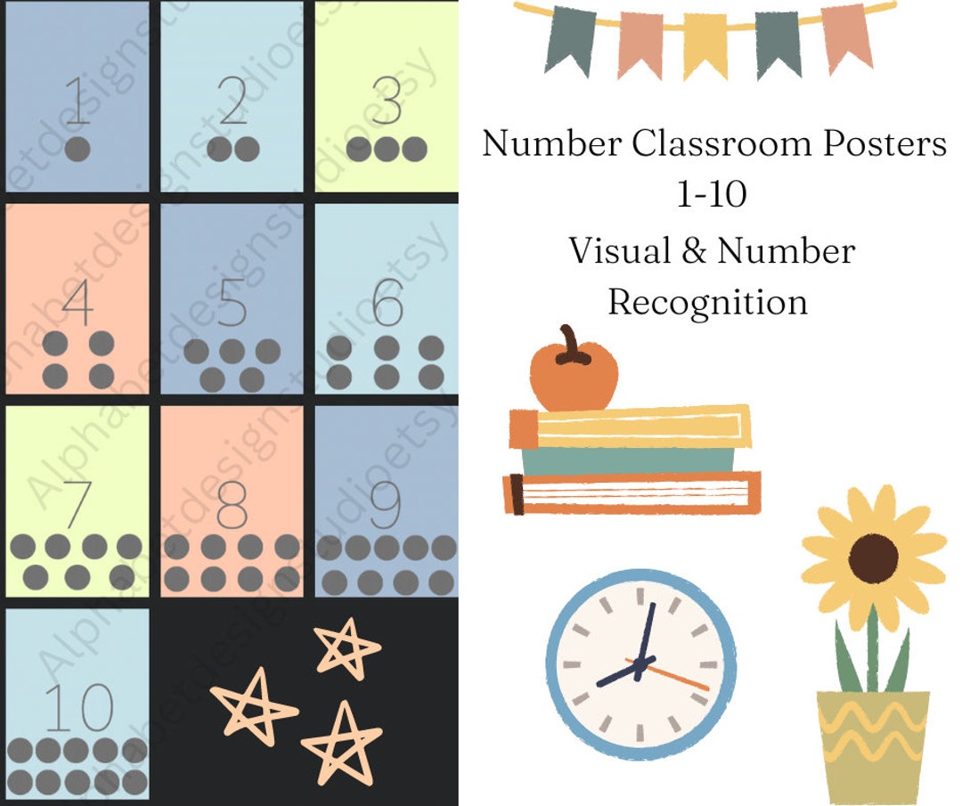 NUMBER CLASSROOM POSTERS - Etsy