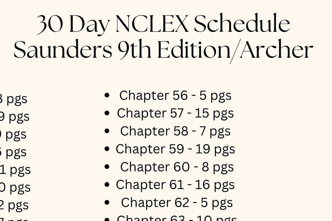 Saunders 9th Edition NCLEX Study Plan With Archer Review - Etsy