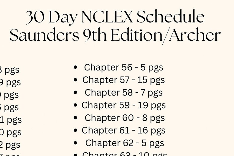 Saunders 9th Edition NCLEX Study Plan With Archer Review - Etsy