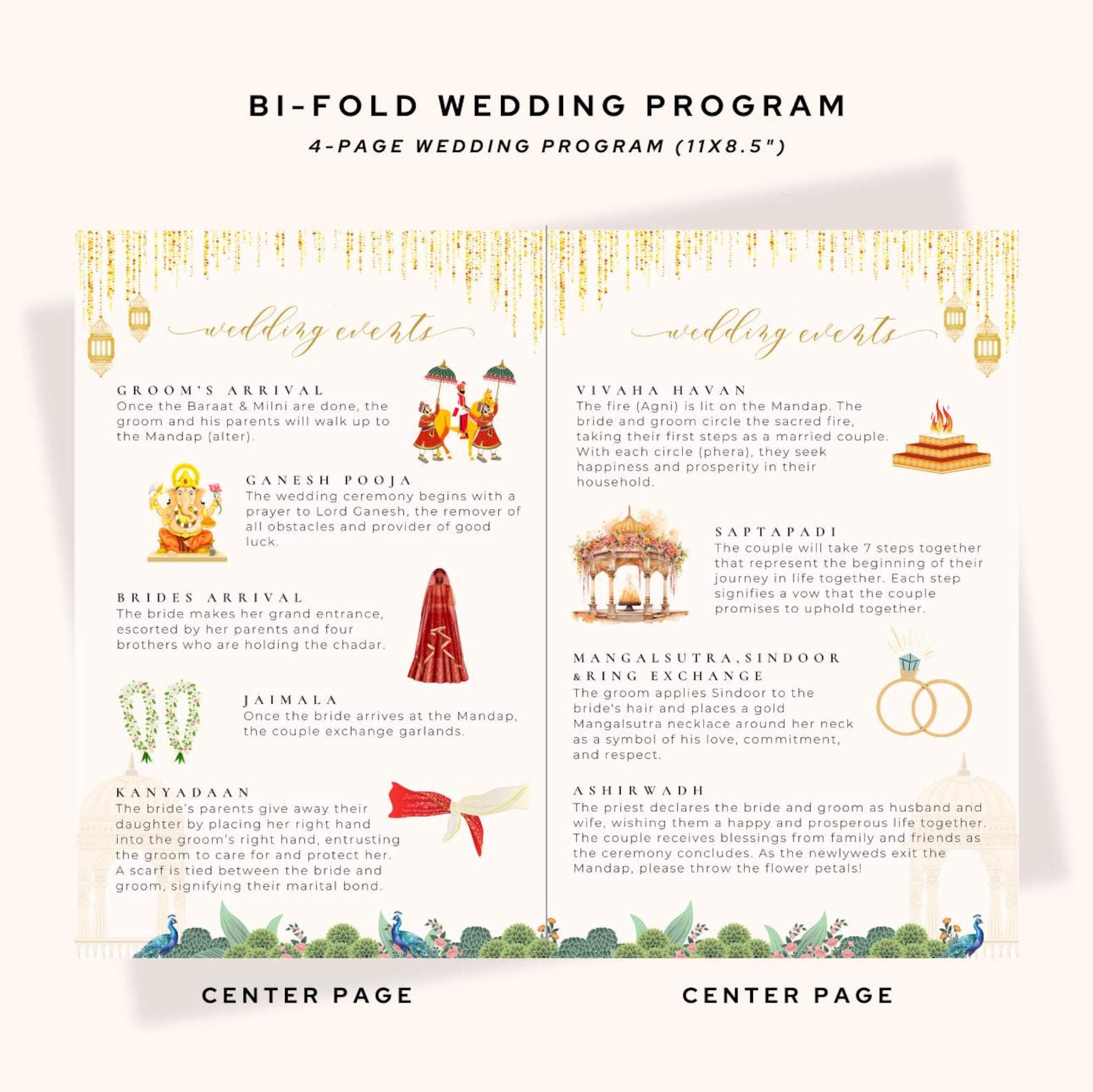 Custom Indian Wedding Program, Hindu Wedding Day Itinerary, Indian ...