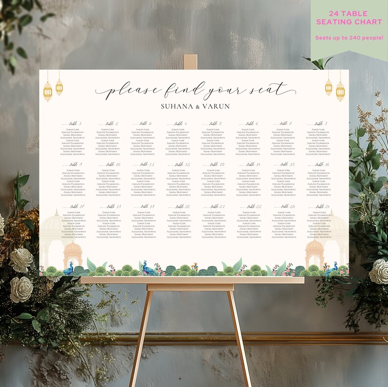Large Indian Seating Chart Template, Indian Wedding Decor, Printable ...