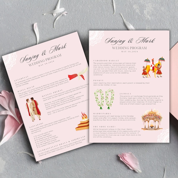 Indian Wedding Timeline as Indian Wedding Program, Hindu Ceremony Program - Etsy